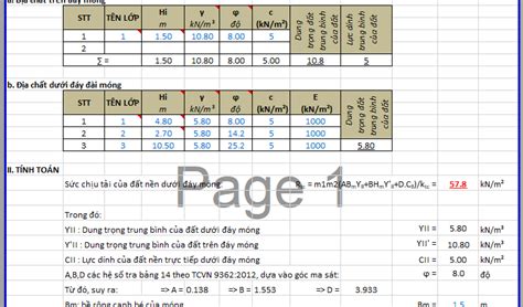 Foundation On Sand Layer Vicivil Com