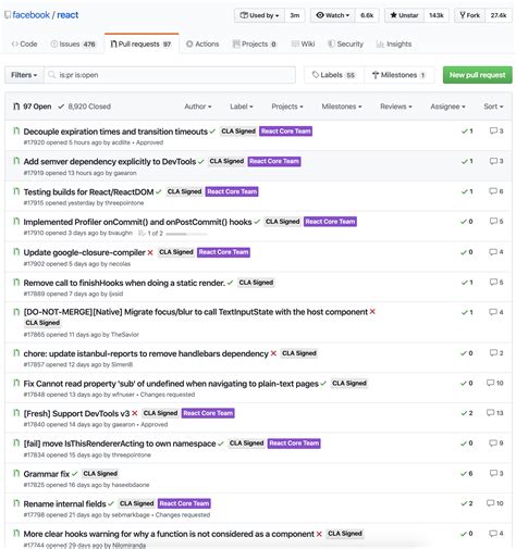 Github Marceloalves Chrome Github Approval Count Chrome Extension To Show The Number Of Pull