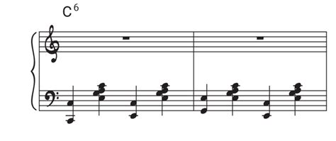 How To Play Stride Piano—a Basic But Essential Exercise Piano String