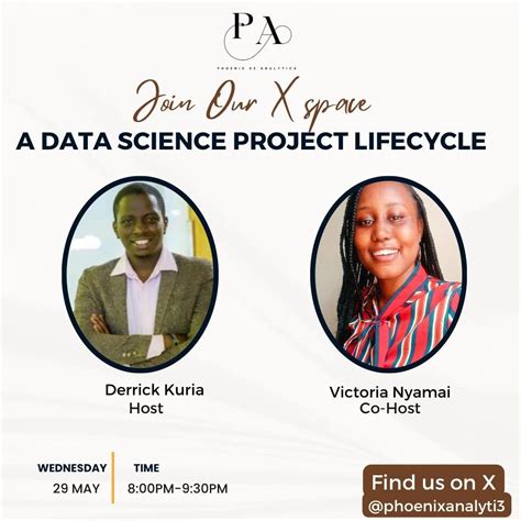 Datascience Projectlifecycle Twitterspace Networking Phoenix Ke Analytics
