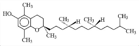 β Tocopherol Structure One Of The E306 Constituents Download