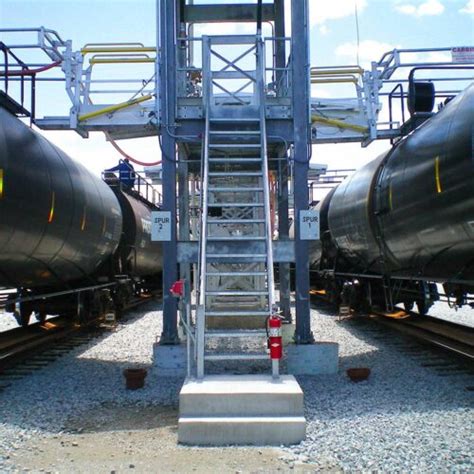 Railcar Loading Platforms Archives Carbis Solutions