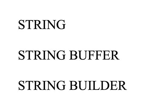 Understanding String Stringbuffer And Stringbuilder In Java By Prithukathet Mar 2025 Medium