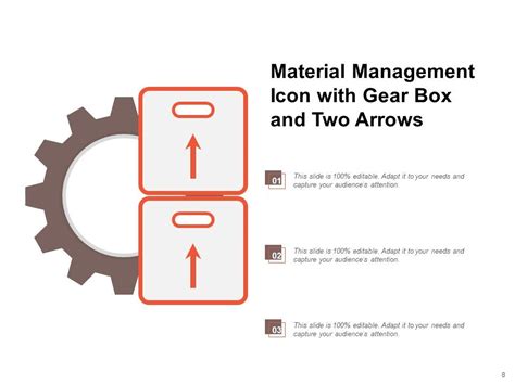 Stock Administration Employee Meeting Management Ppt Powerpoint Presentation Complete Deck