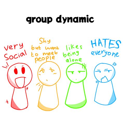 110 Templates Ideas Templates Meme Template Funny Bases