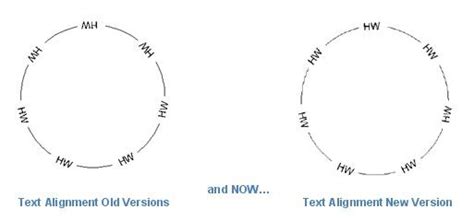 What S New In AutoCAD Studica Blog