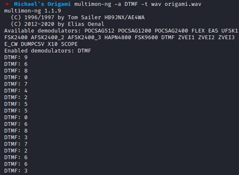 Writeups For — Cybertalents Penetration Testing Internship Program 2024