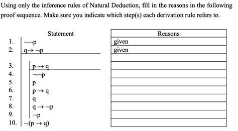 Solved Using Only The Inference Rules Of Natural Deduction