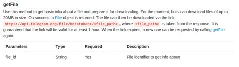 Telegram Bot Python Telebot Photosize Stack Overflow