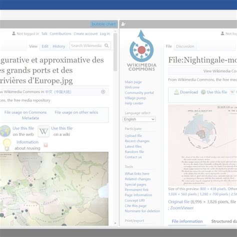 A Classification Tool For The Customized Webpage Data Type Download Scientific Diagram