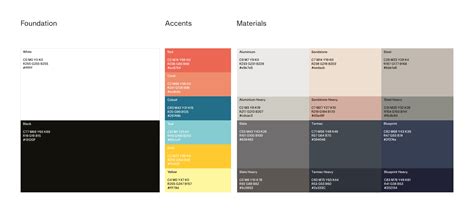 Cert Brand Identity Guideline And Assets