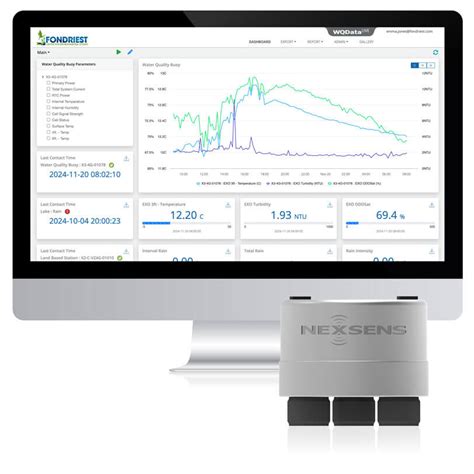 X3 Environmental Data Logger Nexsens