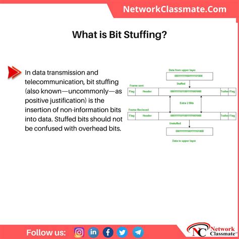 Shailendra Yadav On Linkedin Data Vmware Cisconetworking Iot