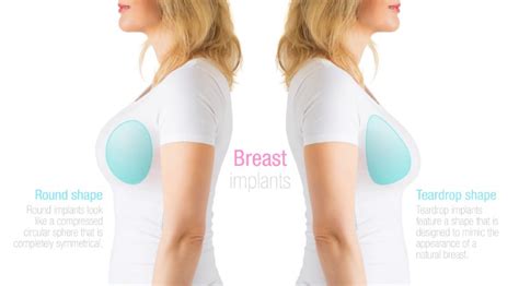Perfect Breast Shape And Size