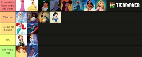 My Disney Princess Fart Tierlist By Clarabutt On Deviantart