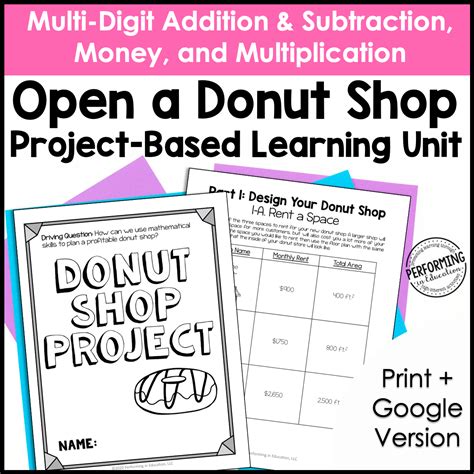 4th Grade Math Enrichment Project For Add Subtract Multiply Print And Digital