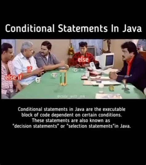 Theepika J On Linkedin Learning Javadeveloper Javaprogramming Java