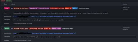 notification policies labels and matchers grafana grafana labs