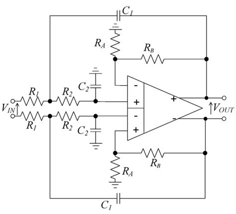 10 Ghz Fully Differential Sallenkey Lowpass Biquad Filters In 55nm