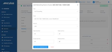 Ingress Networking On Kubernetes Clusters Apiculus Technical