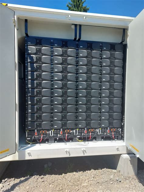 Michal Hesek On Linkedin Flexibility Renewableenergy Bess