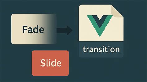 【vue js】v modelの仕組みを完全理解｜双方向バインディングの裏側とカスタム実装 コーディングライフスタイル