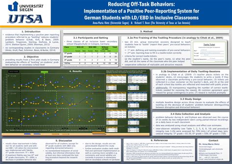 Pdf Reducing Off Task Behaviors Implementation Of A Positive Peer