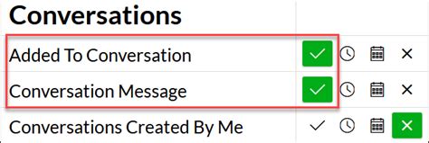 How To Use The Inbox In Canvas To Send Messages University Center For