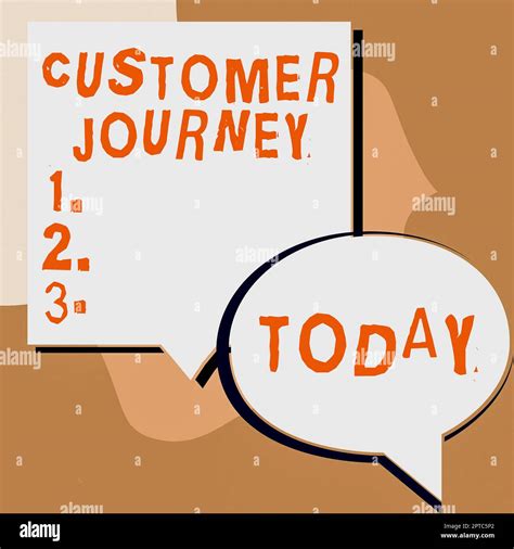 Writing Displaying Text Customer Journey Business Overview Complete Service And Transaction