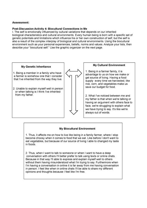 Understanding The Self Activity 4 5 Assessment Post Discussion