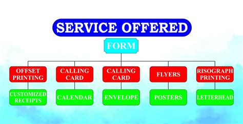 Cutting Wheelph Added A New Photo Cutting Wheelph