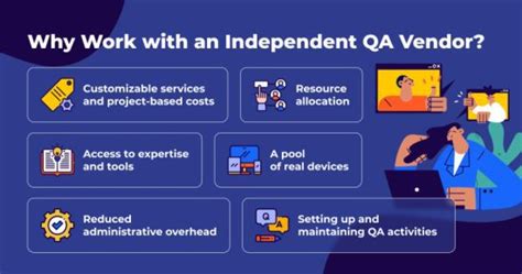 cost of in house vs independent testing qatestlab blog