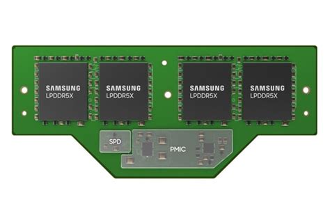 DRAM Trio Samsung SK Hynix And Micron Battle For LPCAMM Dominance Amid AI Laptop Boom
