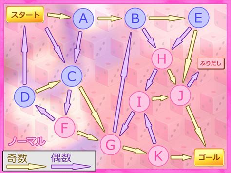 【50 Off】逆レすごろく 逃げられない搾り尽くすおねショタ拘束ミルキング [完封抹シャツ] Dlsite 同人 R18