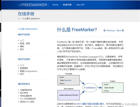 springboot视图渲染技术 csdn博客