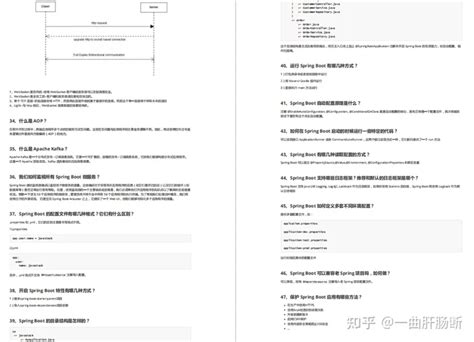 「2023最新版」1000道java基础、中级、高级面试题总结真实，高频，有详细答案java中级面试题大汇总 Csdn博客