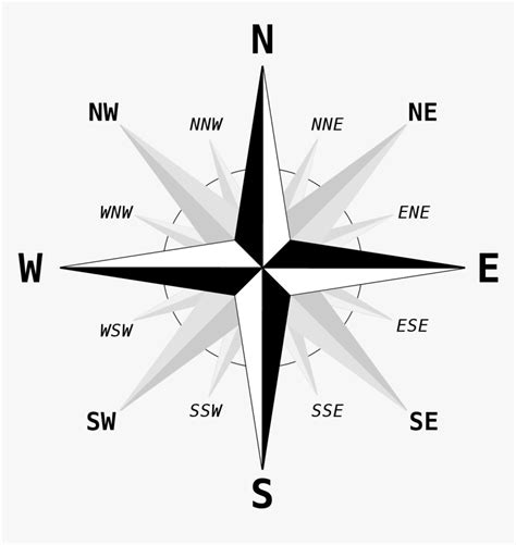 Countries In North East Direction At Sharon Soliz Blog