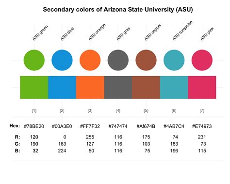 Secondary Colors Of The Arizona State University Usa — Asu2 • Unicol