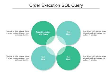 Order Execution Sql Query