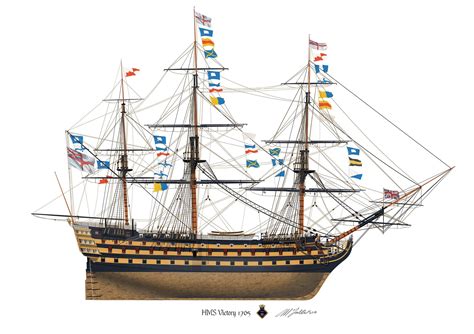 Hms Victory Ship Print Royal Navy Warship Battle Of Trafalgar A3 Etsy