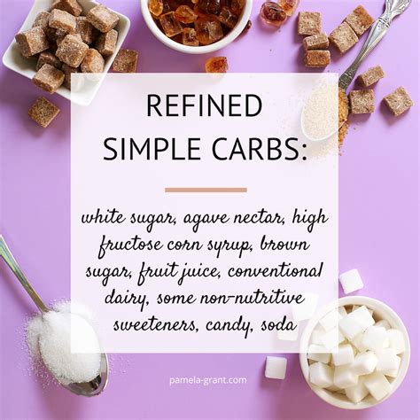 Sugar Fiber Starch Whats A Carbohydrate — Pamela Grant L Ac Ntp