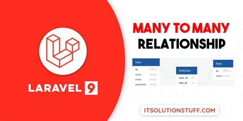 Laravel 9 Many To Many Eloquent Relationship Tutorial