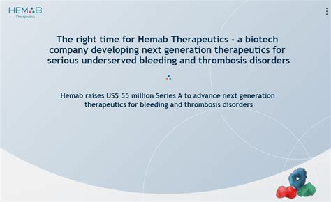 Hemab Raises 55m Series A Citybiz