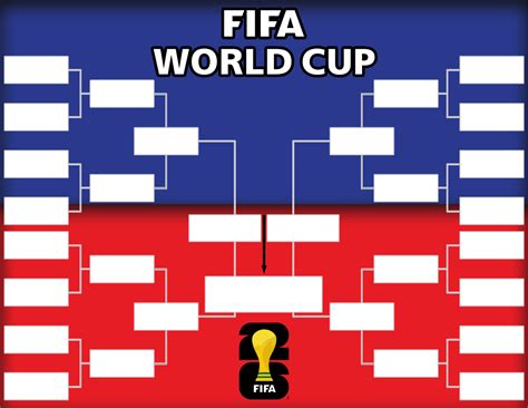 World Cup Bracket Generator For 2026 Interbasket