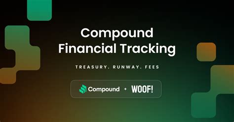 Compound Financial Tracking