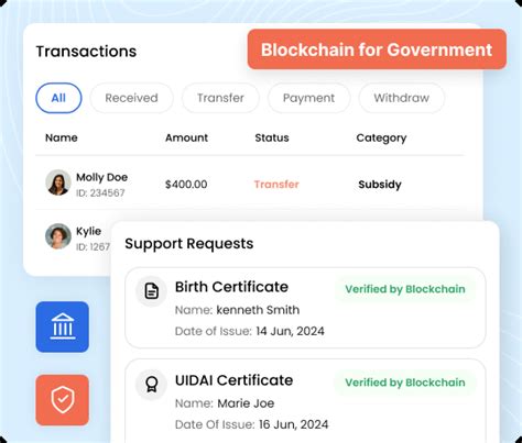 Blockchain Ecommerce Services Webkul Software