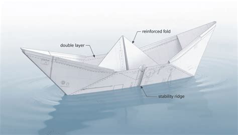 Paper Boat Designs That Hold Weight