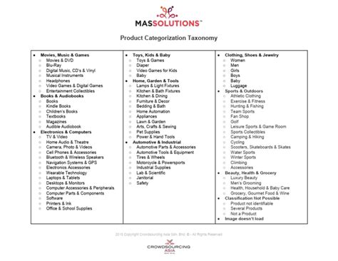 Product Categorization Taxonomy Pdf Computing Information And Communications Technology