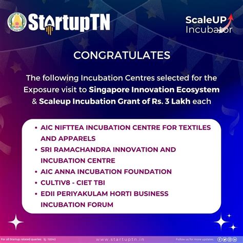 dinesh k sundaravelu on linkedin tnincubator tnimm scaleup