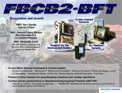 Ppt Fbcb2 Blue Force Tracking Presentation To Fcc Powerpoint